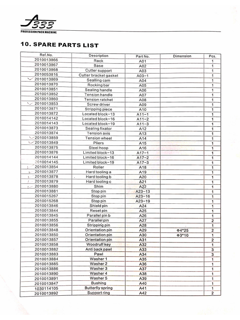 Spares List Required 2 Set | PDF