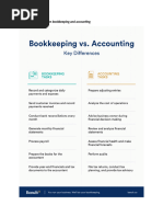 Zero Rated vs VAT Exempt Explained | PDF