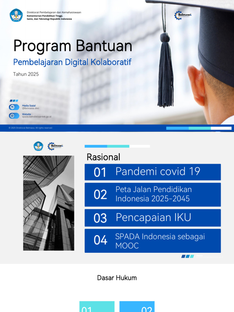 Program Bantuan PDK 2025 | PDF