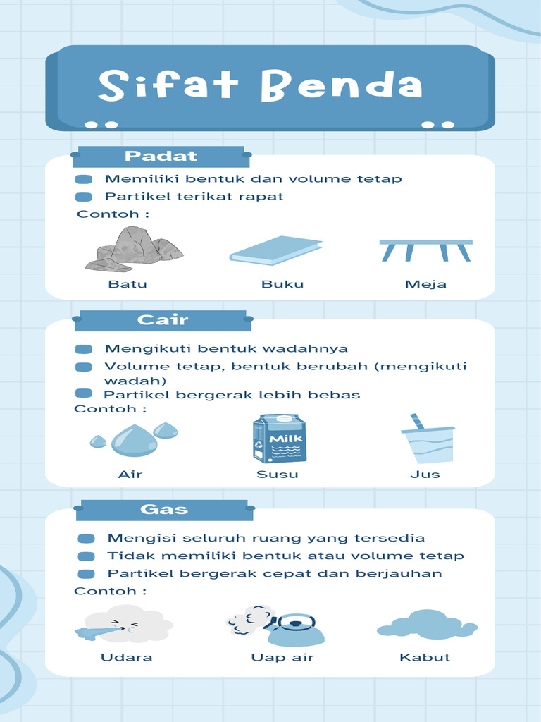 Belajar Wujud Benda Infografis Biru Ceria - 20250429 - 121815 - 0000 | PDF