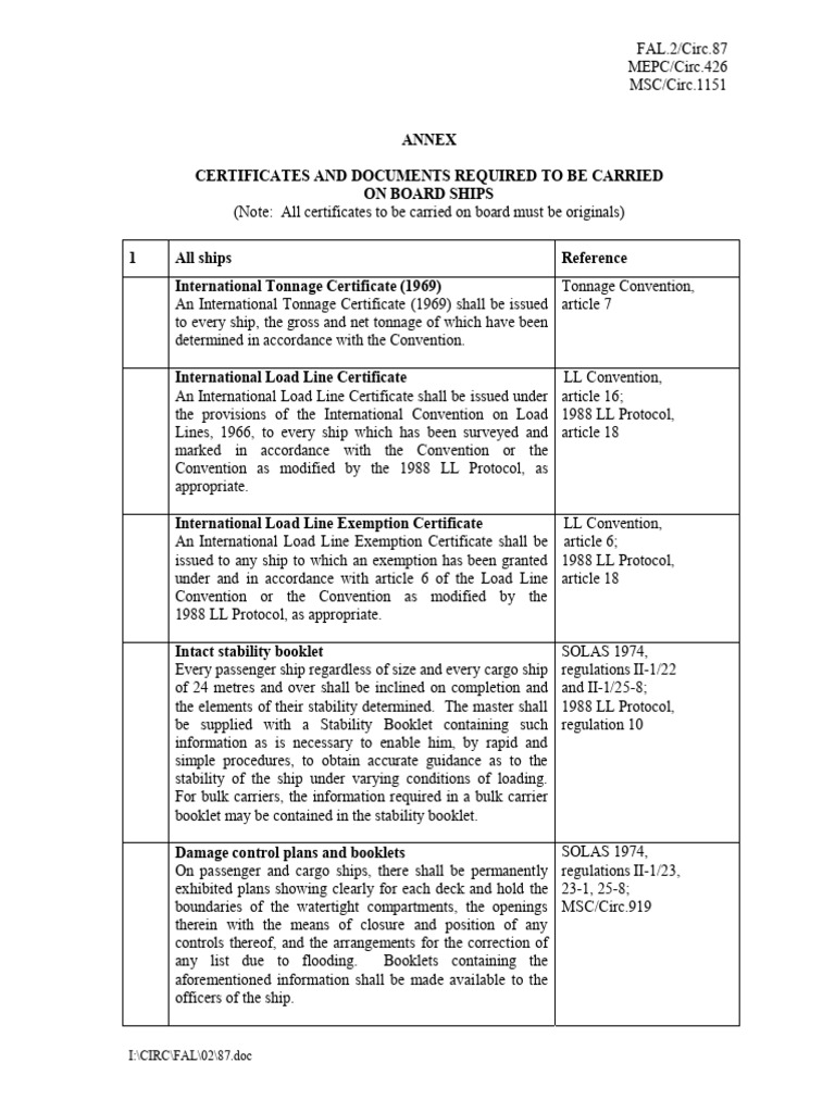 Required Ship Certificates and Documents | PDF | Tonnage | Ships