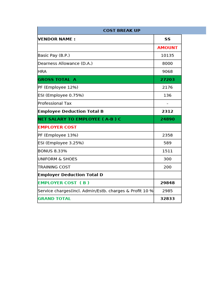 BILL-NEW CLIENT BREAK UP | PDF | Employment | Salary