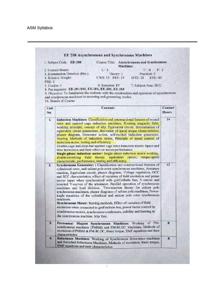 ASM Syllabus | PDF
