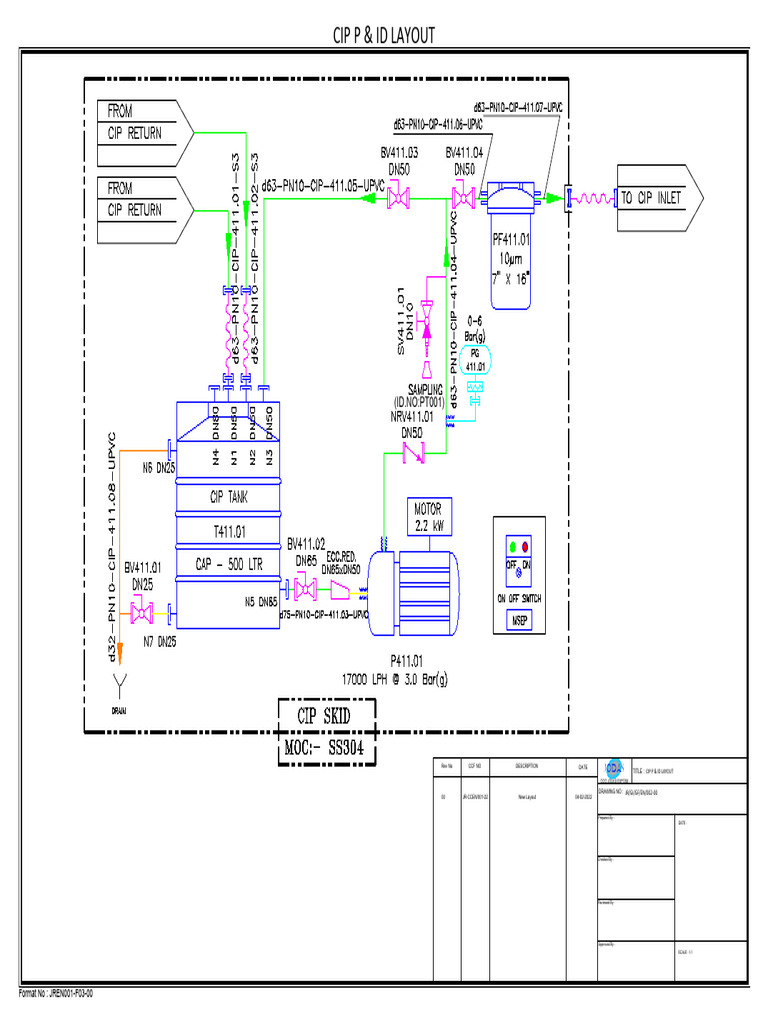2.CIP P & ID Layout-Model | PDF
