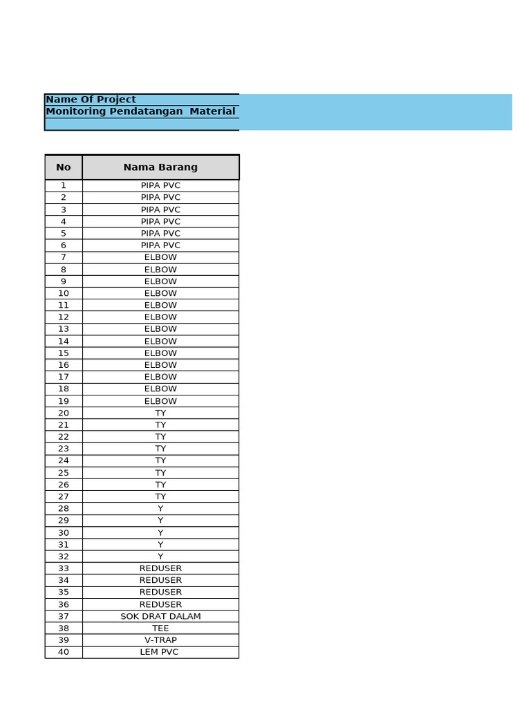 Monitoring Pendatangan Matrial Mep | PDF