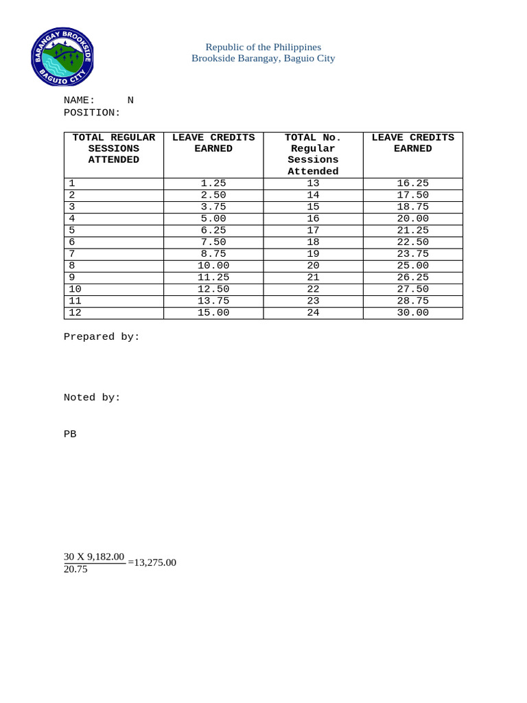 Leave Credits | PDF
