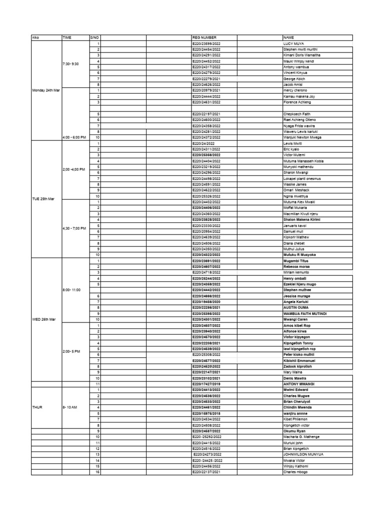 ECT 333 Microteaching Schedule | PDF