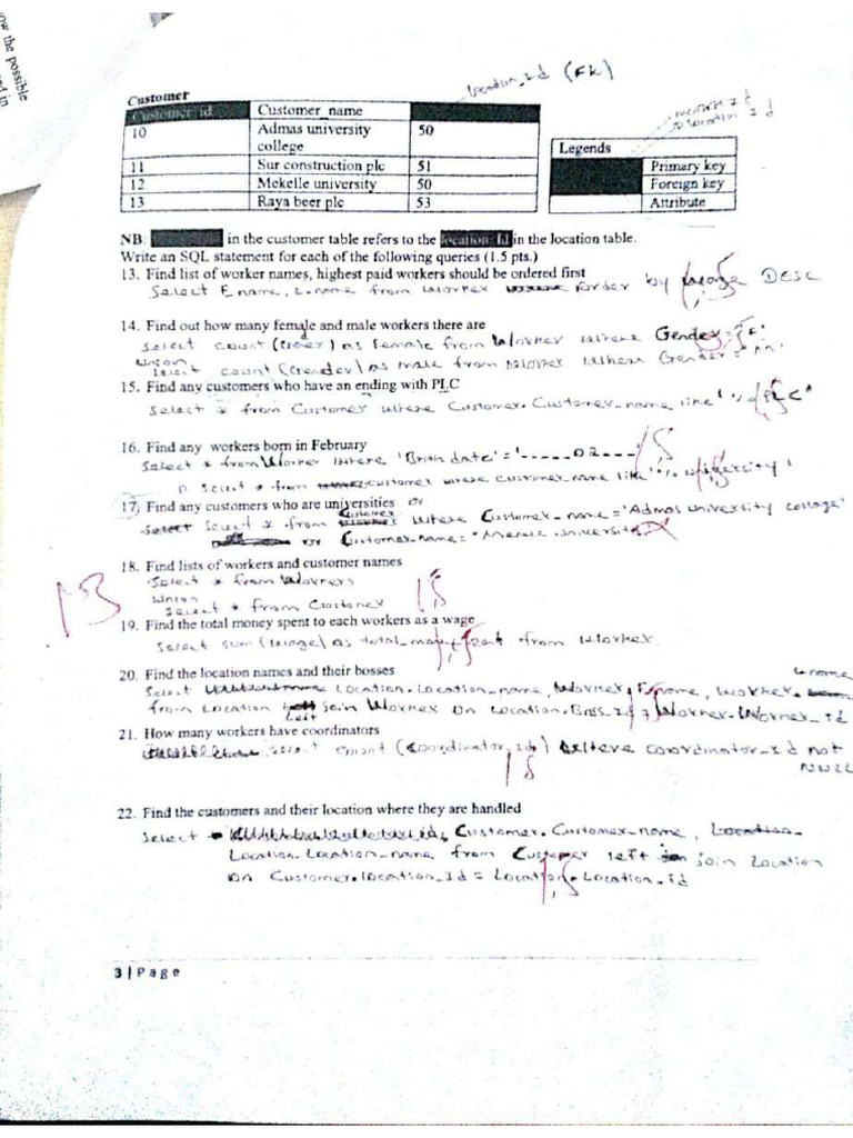 Database Final and Mid Exams | PDF