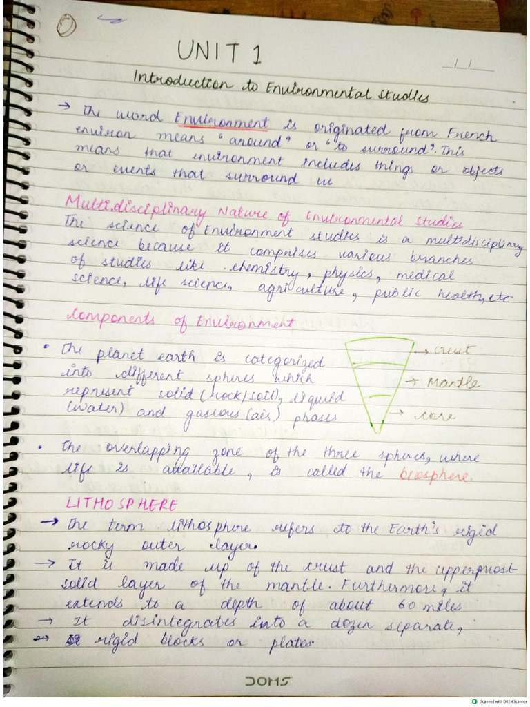 UNIT 1 EVS Notes | PDF