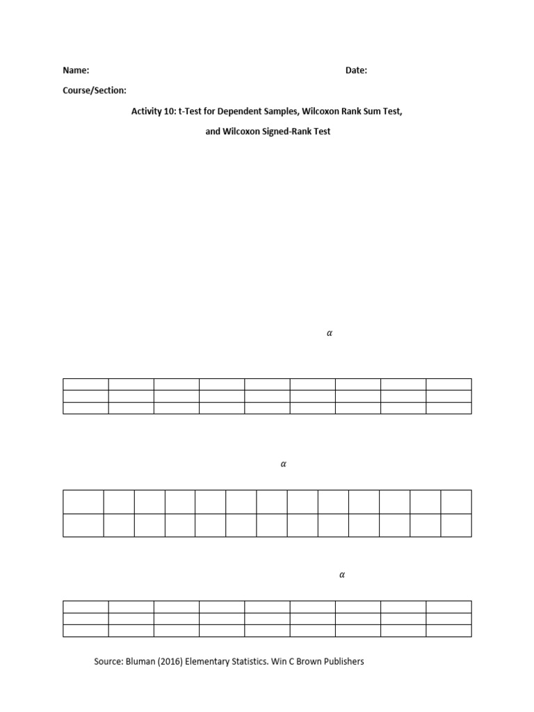 Activity 10 - T-Test For Dependent Samples - Wilcoxon Rank Sum Test ...