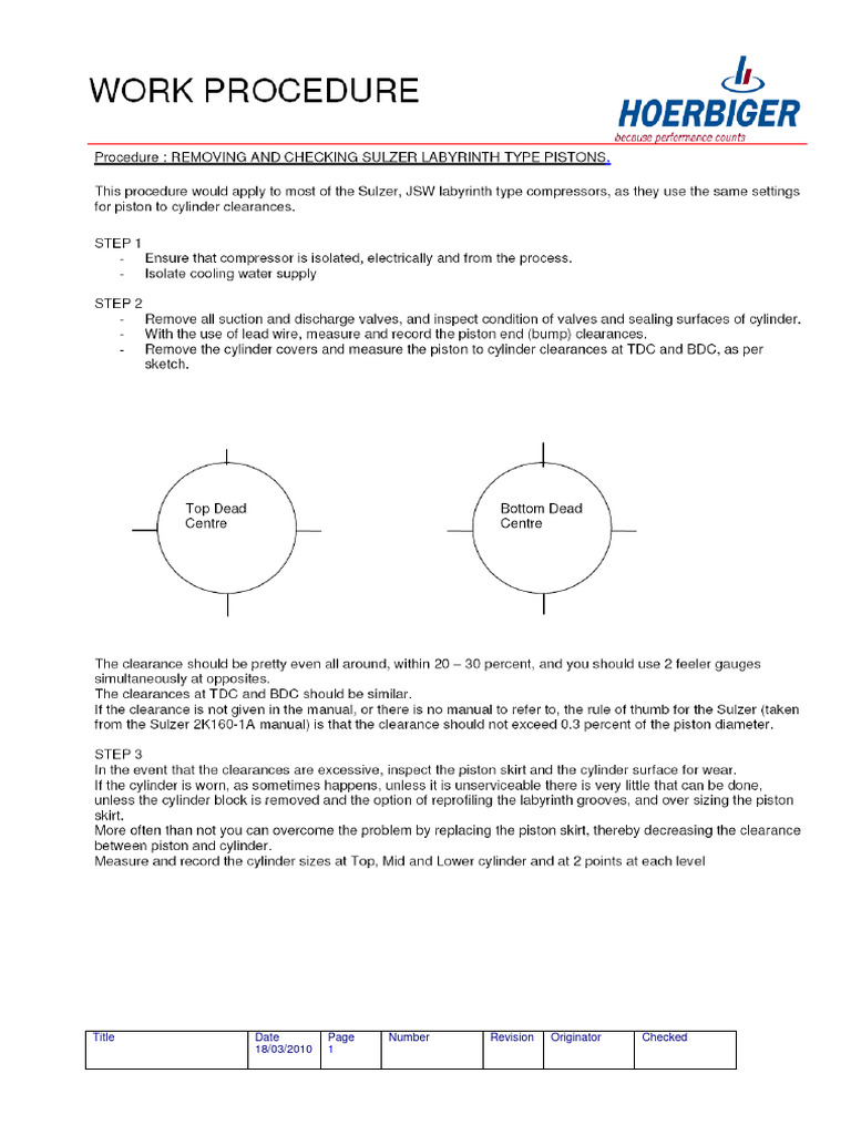 Removing and Checking Sulzer Labyrinth Type Pistons | PDF