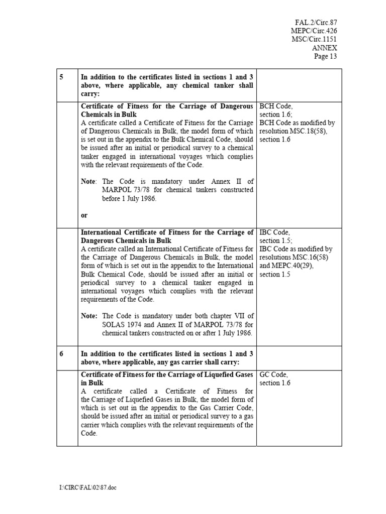 Certificates for Chemical Tankers | PDF | Ships | Water Transport