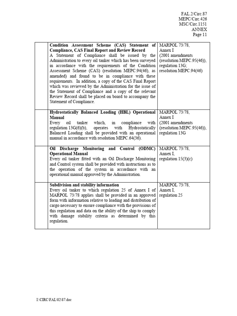 Certificates On Board Ships-11 | PDF | Regulatory Compliance | Oil Tanker