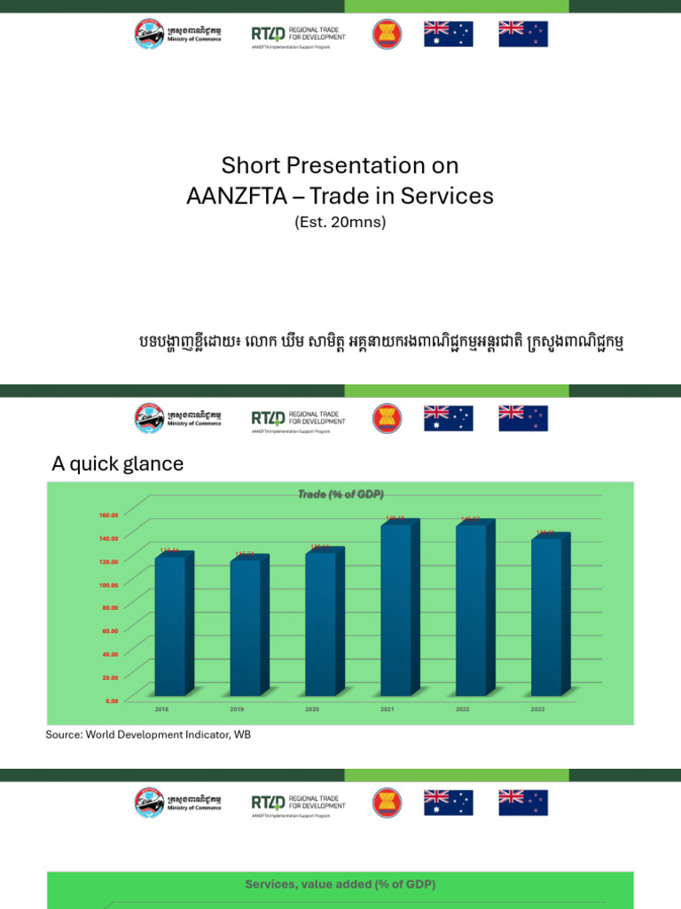 AANZFTA Roundtable 2025 - Trade in Services - Khim Samitt | PDF ...
