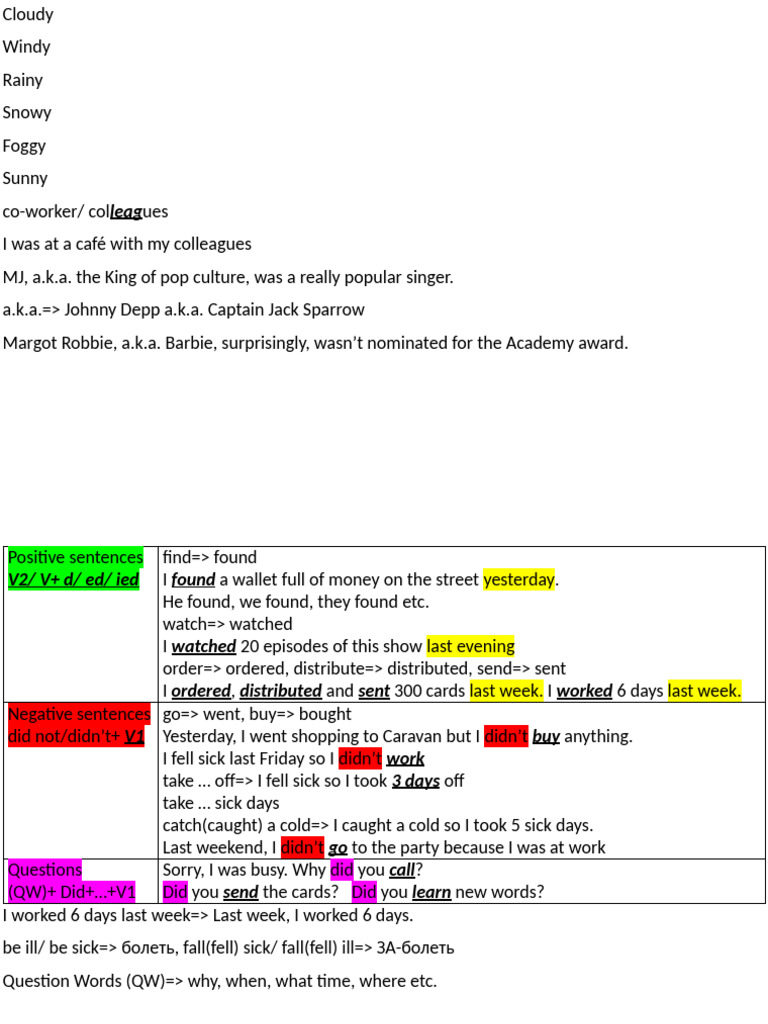 Past Simple 30.01.25 | PDF
