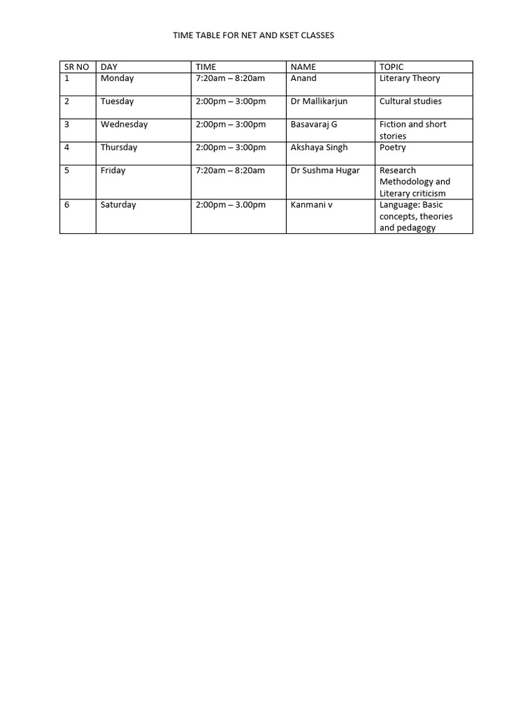 Net Kset Classes-3 | PDF