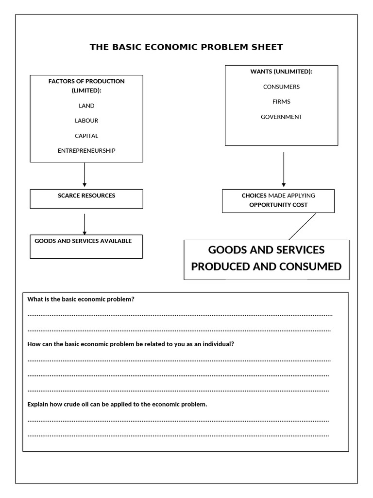 Lesson-4---Basic-Economic-Problem-Worksheet | PDF | Goods | Business ...
