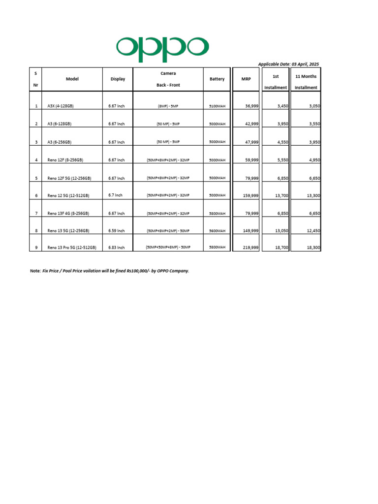 Oppo Mobile Installment Rates 03-04-2025 | PDF