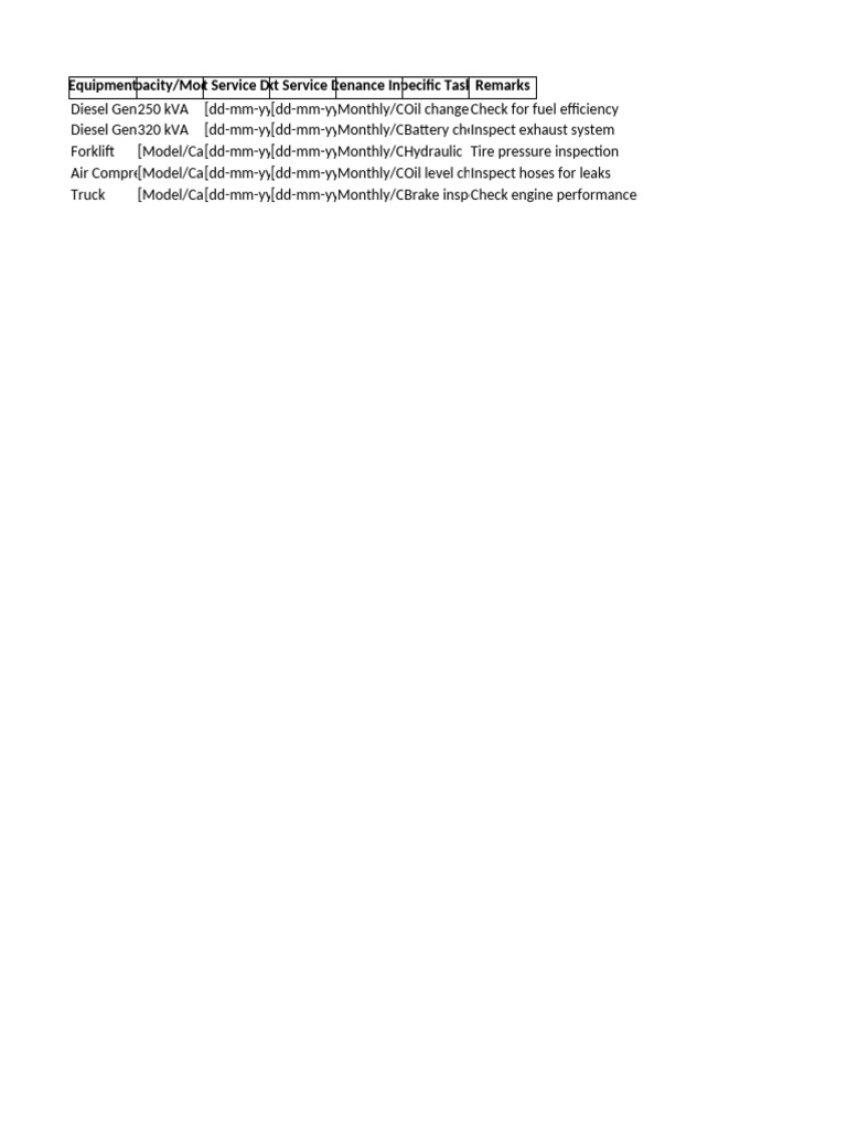 Maintenance_Servicing_Reminder_Chart | PDF