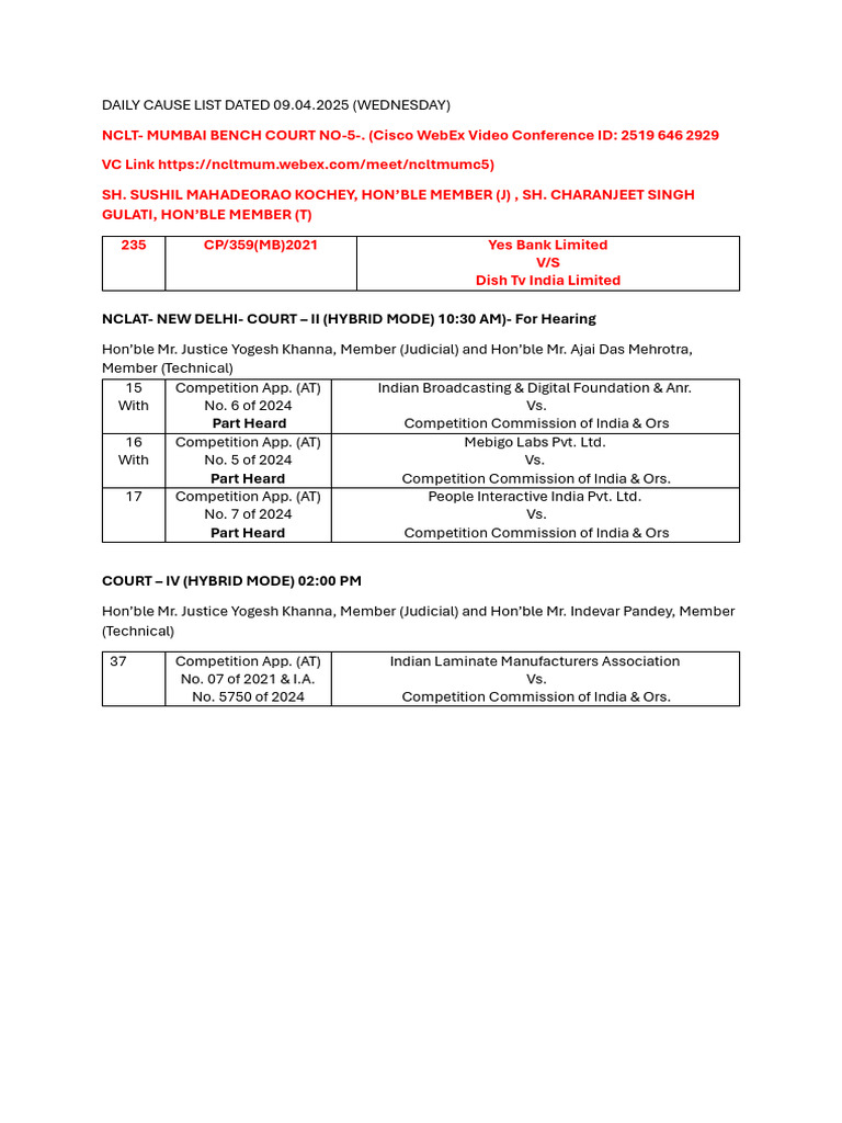 NCLT Daily Cause List - 09.04.2025 | PDF