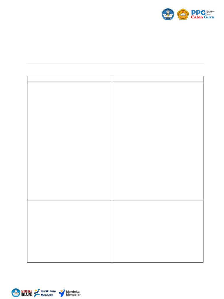 Topik 4_RUSTAM_241225019_Mulai dari Diri_FPI | PDF