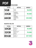 Template Pulsa | PDF