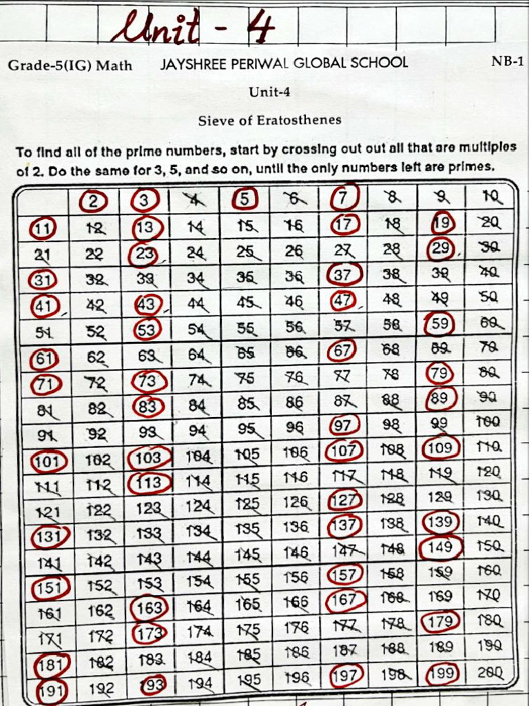 Maths Test Preparation | PDF