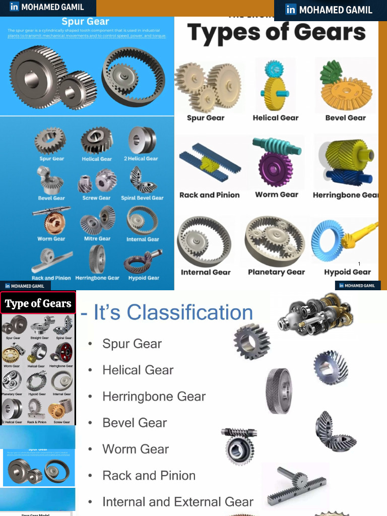 Types of Gears, Features, Applications | PDF