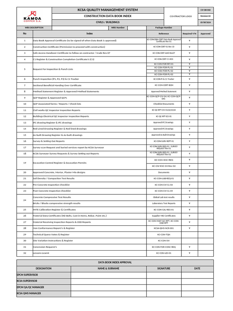 Construction Data Book Index Overview | PDF | Concrete