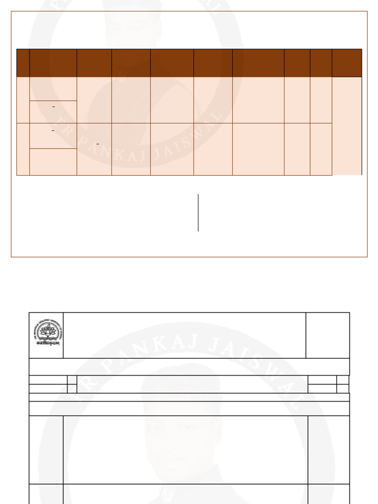 FY BCOM (H) Structure With Syllabus (1) .PDF 33132 | PDF | Statistics | Probability Distribution