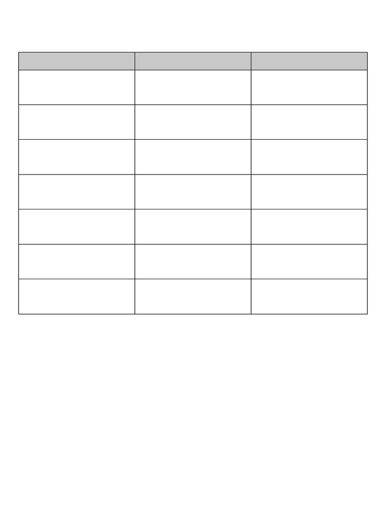 Grade 12 Study Timetable | PDF