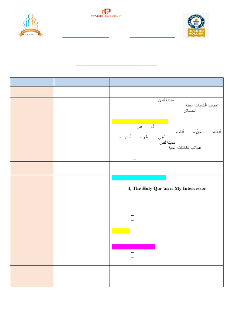 Gr-5-Periodic Test-2 Portions | PDF