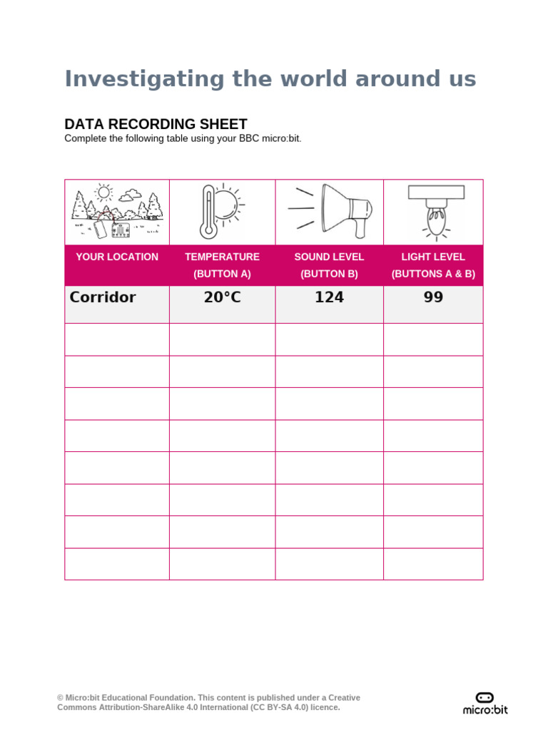 Environment Exploration Data Recording Sheet | PDF