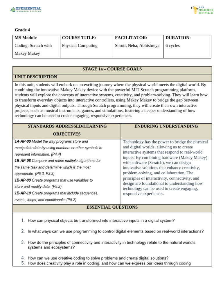 Grade 4, MS Unit Plan - Makey Makey With Scratch | PDF | Learning ...