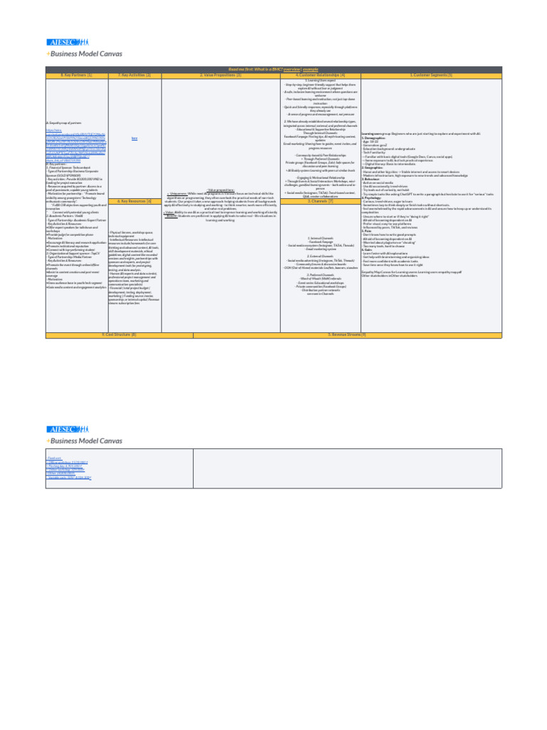 BUSSINESS MODEL CANVAS - Group Work Challenge - TMP Spring 2025 - 3 ...