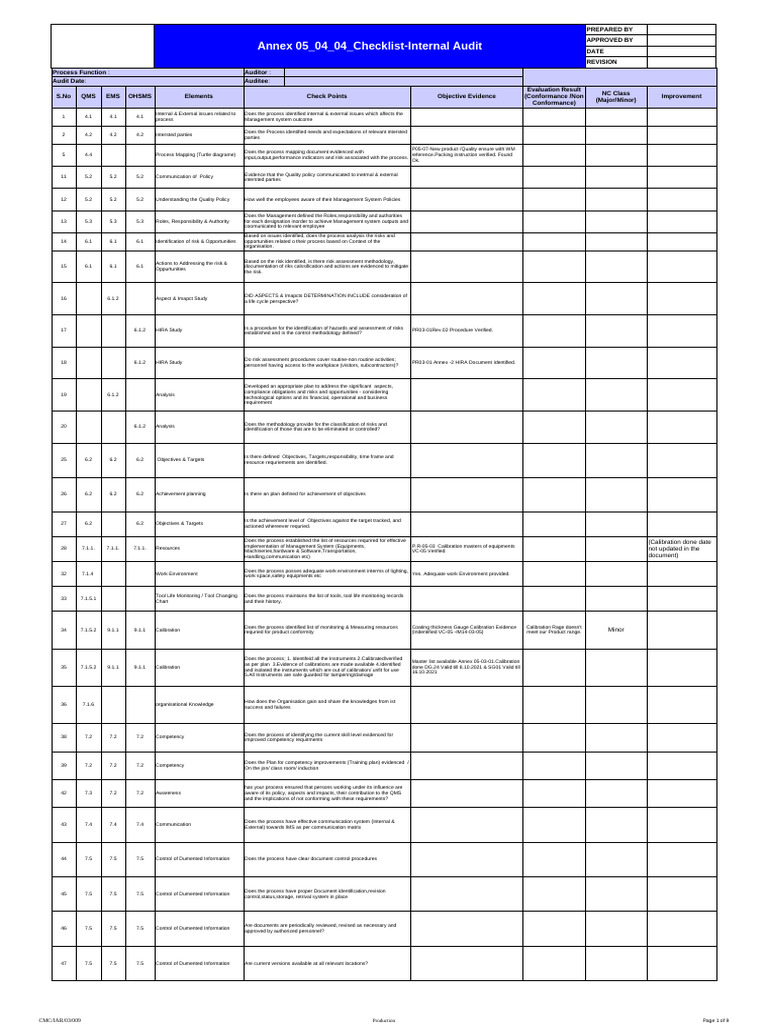 IMS - Internal Audit Checklist | PDF | Audit | Risk