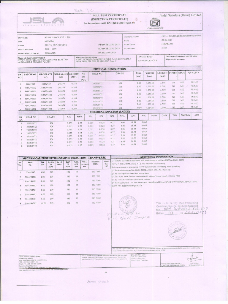 SS3 04 Plate T.C - 6,8,10 MM | PDF