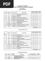 Types of Control System Compensators | PDF | Cybernetics | Electrical ...