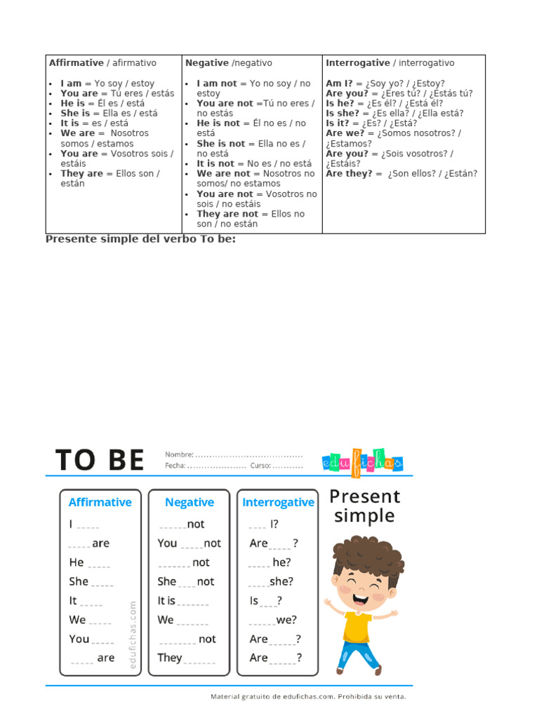 Presente simple del verbo "to be" | PDF