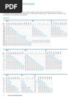 PG To Metric Conversion Table | PDF