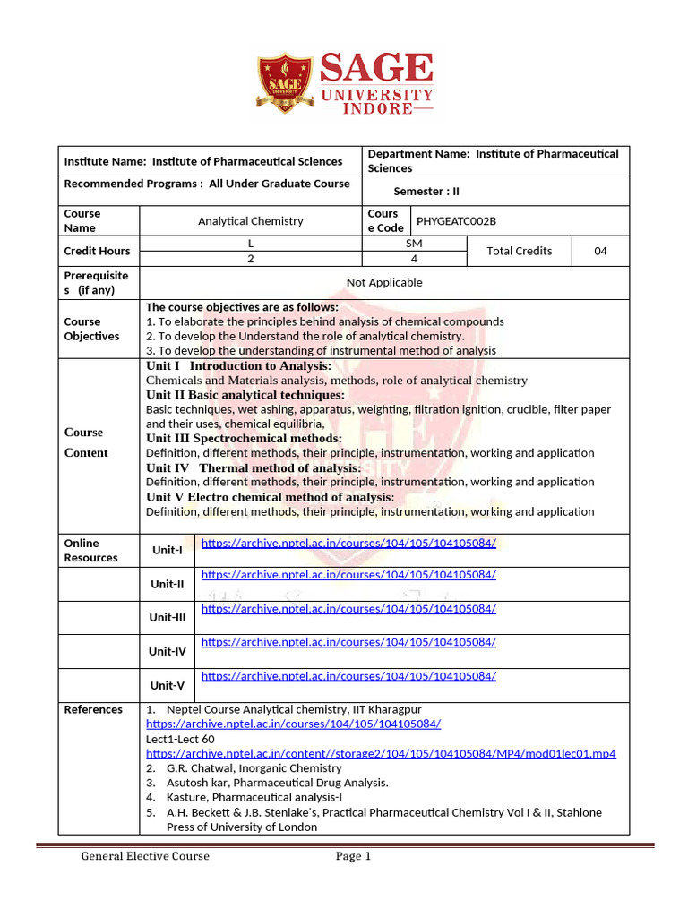 Phy - Ips Syllabus Gec 2 | PDF | Analytical Chemistry | Physical Sciences
