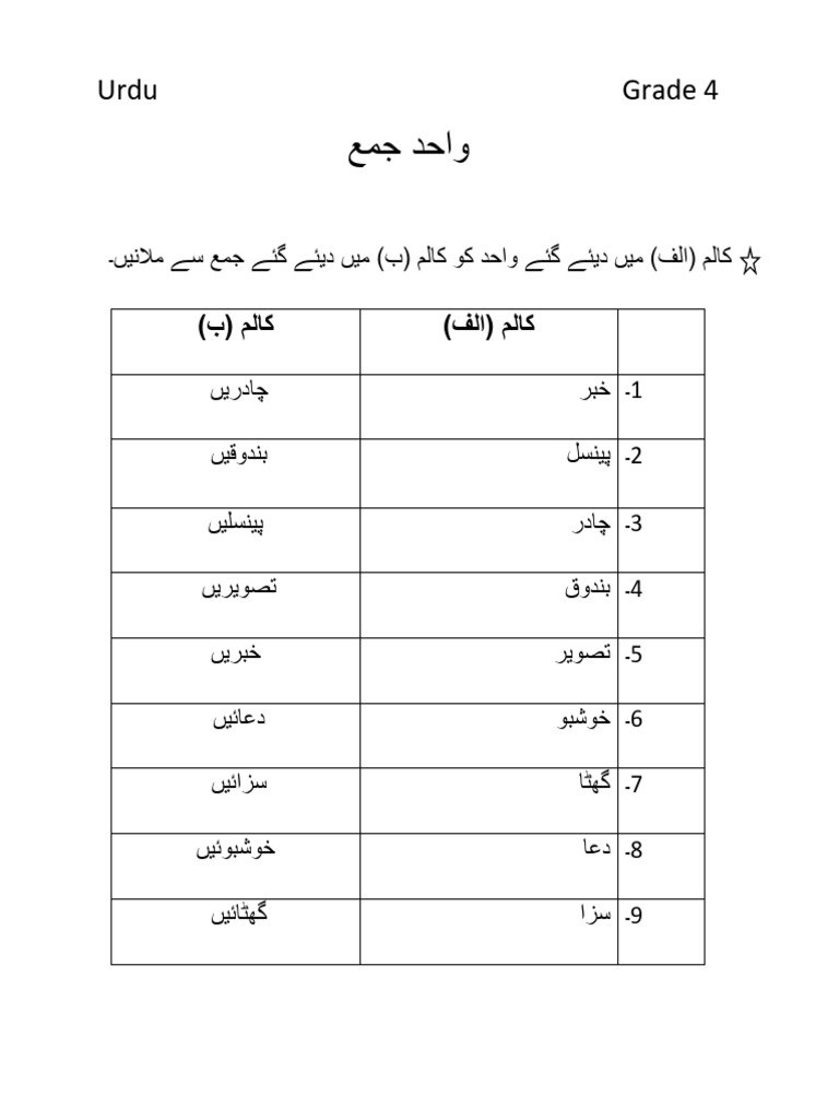 Urdu Wahid Jamma Mutazad Y4 PDF Compressed | PDF