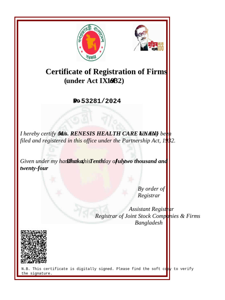 Certificate of Registration of Firms | PDF