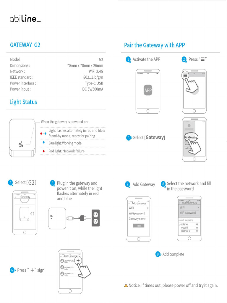 User Manual Gateway G2 Smartlock by Abiline | PDF