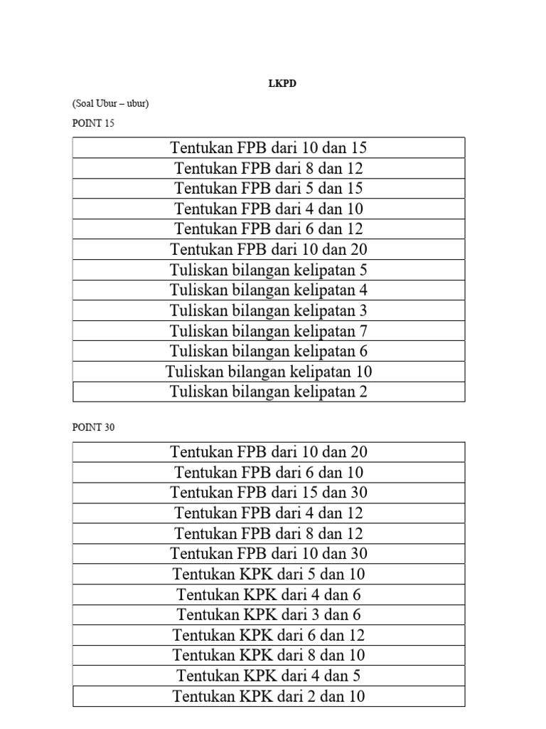Modul Ajar Aprilia Lanjutan 2 | PDF