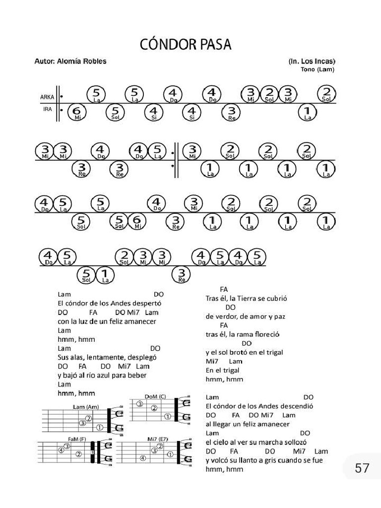 Condor Pasa - Notas | PDF