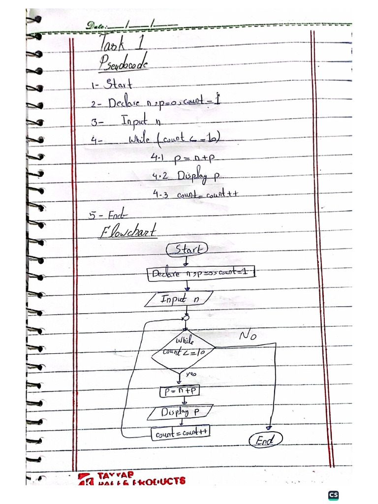 23F-0699 Usman Zafar PF LAB | PDF