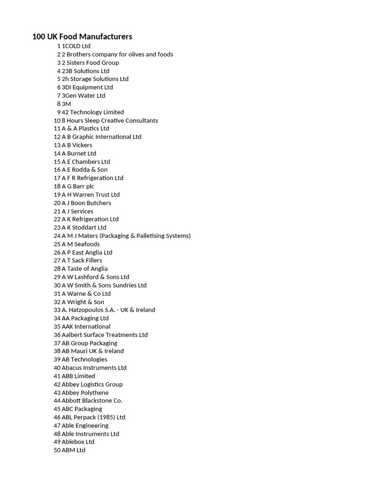 Top 100 UK Food Manufacturers List | PDF | Industrial Processes ...
