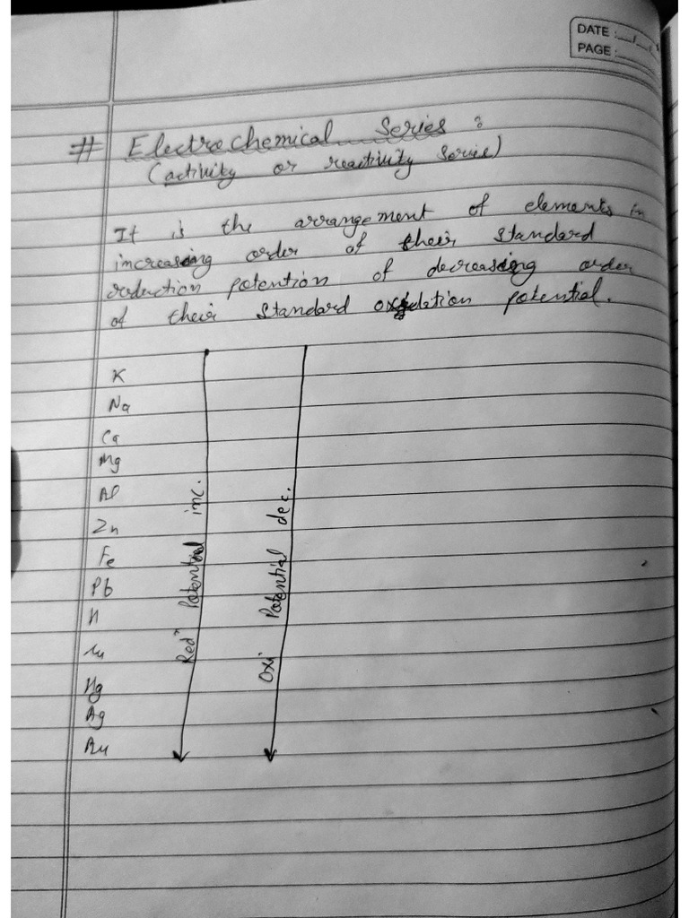 Chem | PDF