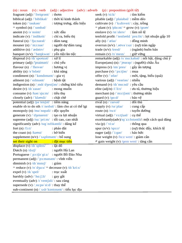 (N) : Noun (V) : Verb (Adj) : Adjective (Adv) : Adverb (P ...